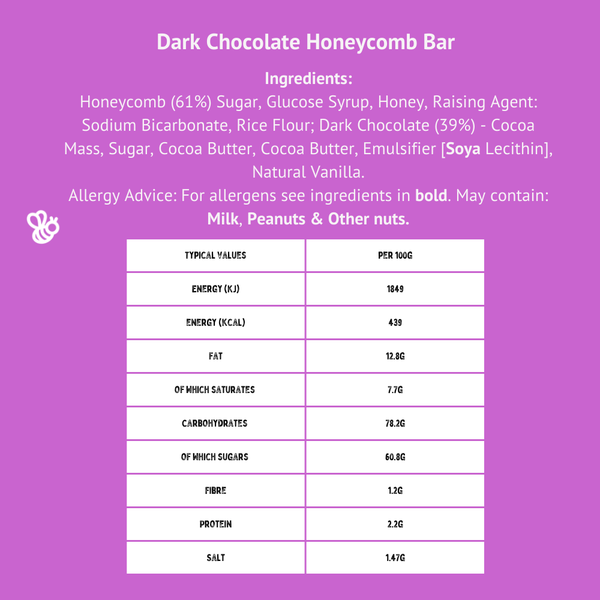 Dark Chocolate Honeycomb Bars 15 x 30g | Mighty Fine